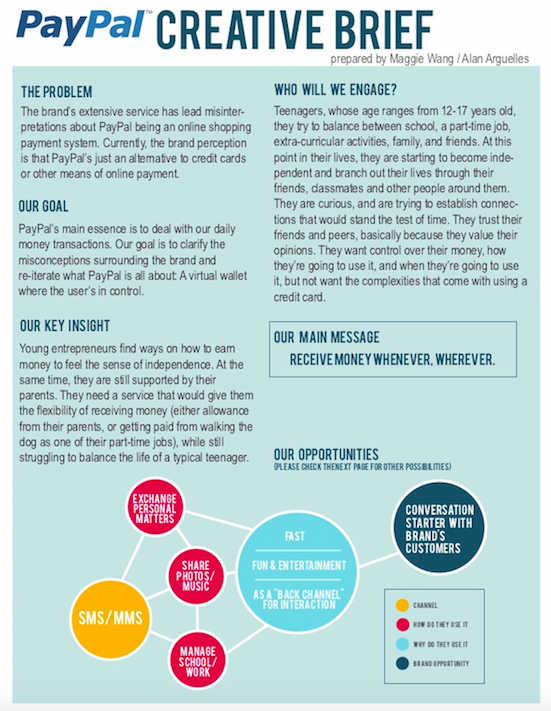 How To Write A Creative Brief Optimizely