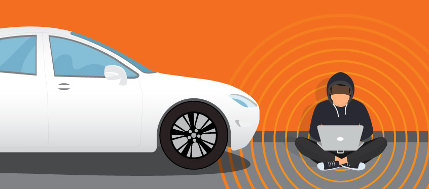 Automotive threat analysis and risk assessment method - Security Boulevard