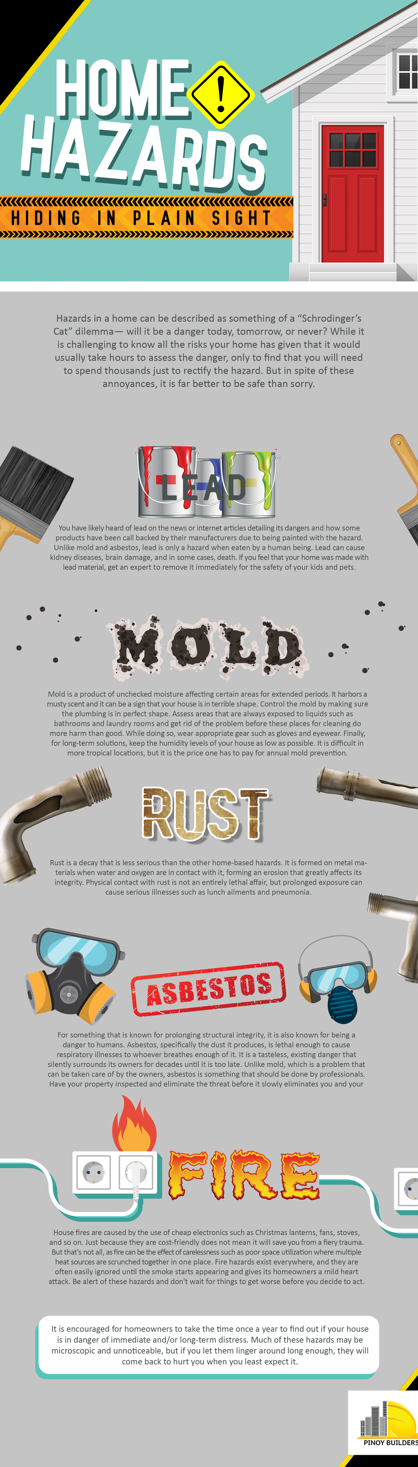 Home Hazards Hiding in Plain Sight