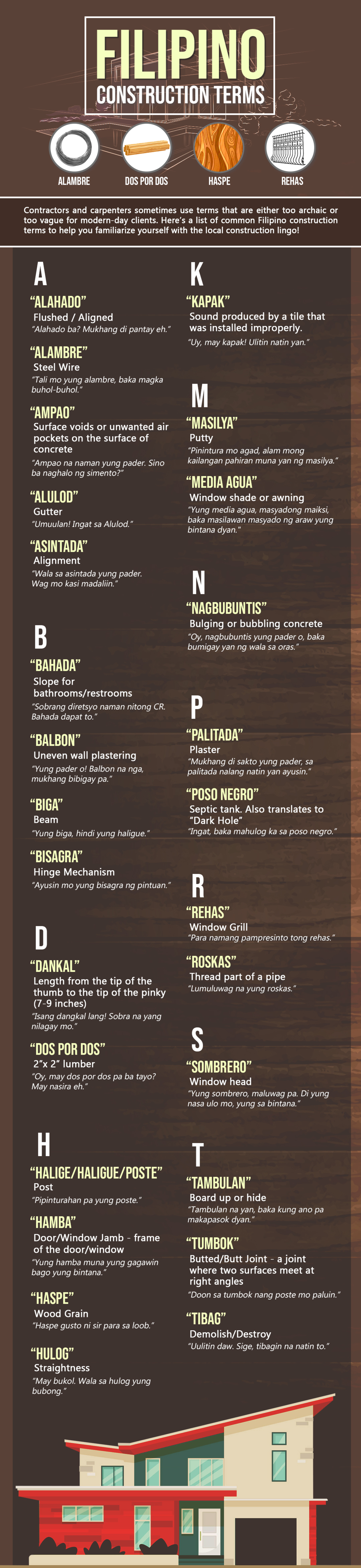 Filipino Construction Terms